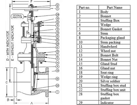 Api Gate Valve Manufacturer