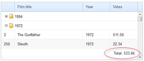 Grouping Data Items Of Guides Managing Data In A Component Webix Docs