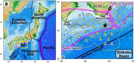 Km Research Nankai Trough