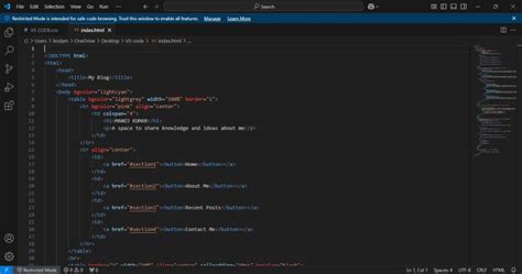 Manoj Kumar On Linkedin Codegnan Webdevelopment Htmlproject
