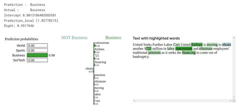 Keras Lstm Networks For Text Classification Tasks