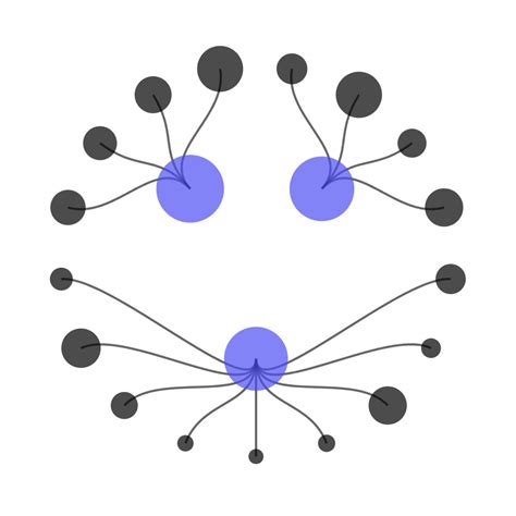 Viz Extensions For Tableau