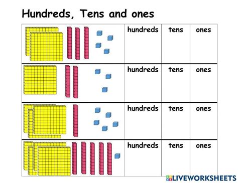 Hundreds Tens O Free Interactive Worksheets 1353371