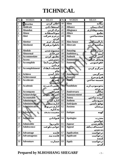 Technical Word Pdf
