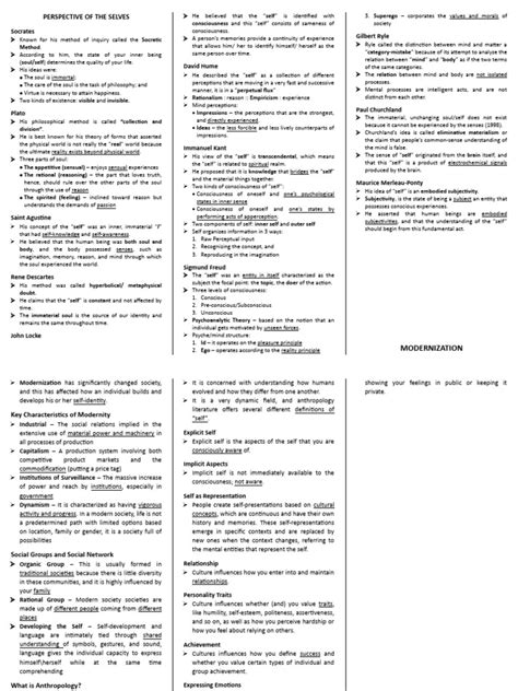 Uts Notes Pdf Philosophy Of Self Self