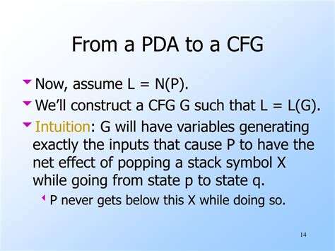 PPT Equivalence And Conversion Of PDA And CFG Overview And Intuition PowerPoint Presentation
