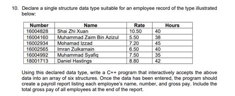 Solved 10 Declare A Single Structure Data Type Suitable For