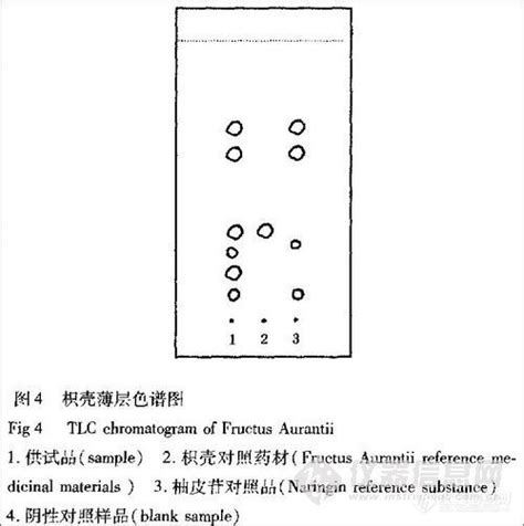 薄层层析图谱 薄层层析装置图 薄层层析图 第16页 大山谷图库