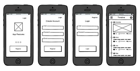 The Three Most Crucial Steps To Mobile App Wireframing A Guide