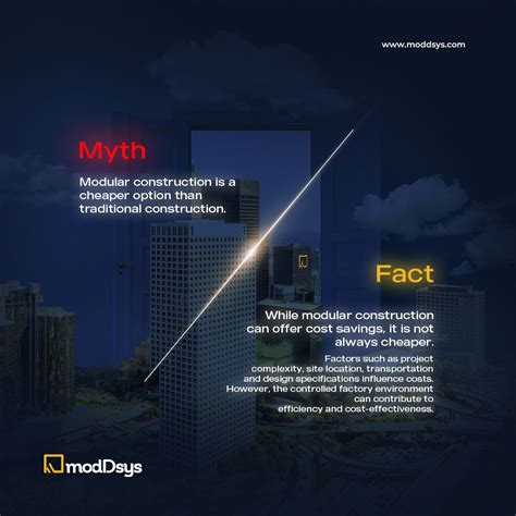 Moddsys Modularbuildingsolutions Modularmyths Buildinginnovation Constructionfacts