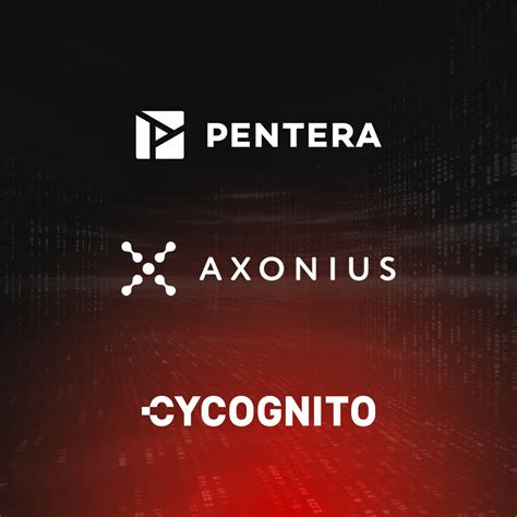 The Power Of Continuous Security Monitoring Avexon Security