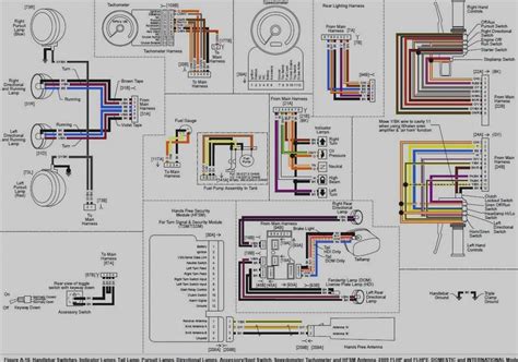 Wiring Harleys Neutral Switch What You Need To Know