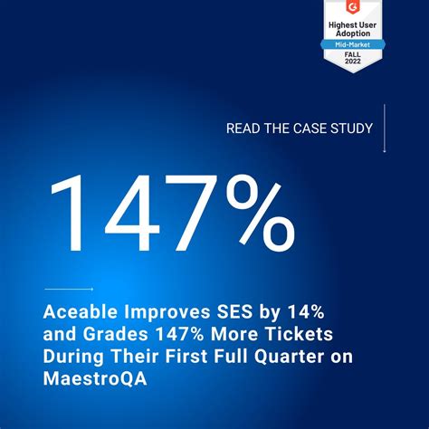 Maestroqa On Linkedin Qa