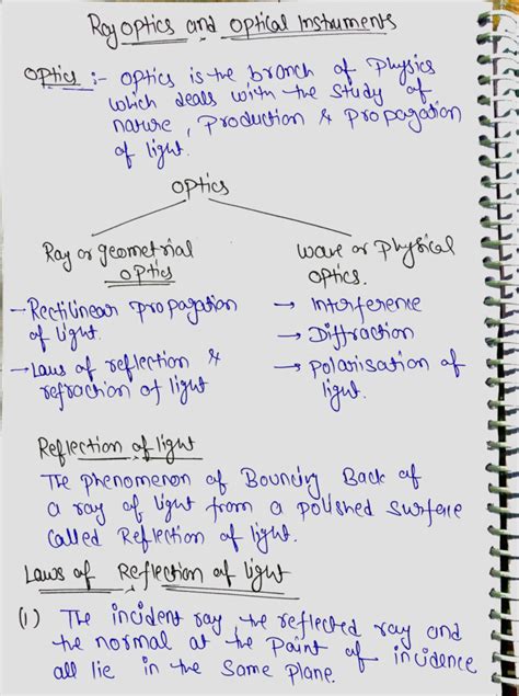 Ray Optics And Optical Instruments Class 12 Physics Ch 9 Notes