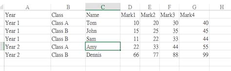 Crystal Reports Display Data Horizontally With Subtotal Stack Overflow