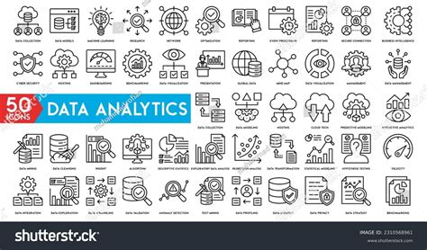 Data Analytics Icon Set Big Data Stock Vector Royalty Free 2310568961