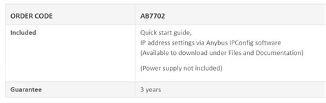 AnybusÂ® Modbus Rtu To Tcp Gateway Ab7702