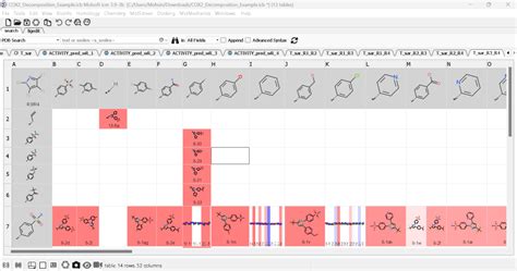 sar analysis using molsoft tools advent informatics pvt ltd