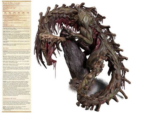 Scp 682 Hard To Destroy Reptile Model For Dungeons Etsy