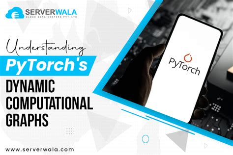 Introduction To Fastai Why Use It For Deep Learning By Serverwala Infranet Fz Llc Medium