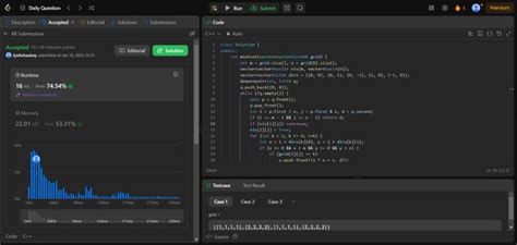 Leetcode 365codingchallenge Day37 Consistencywins Problemsolving Jyoti Chaubey