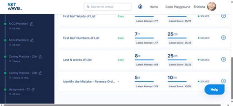 Shirisha Kalluri On Linkedin Day47of 50daysofcodechalleng