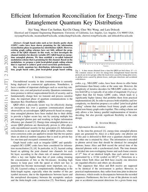 Pdf Efficient Information Reconciliation For Energy Time Entanglement Quantum Key Distribution