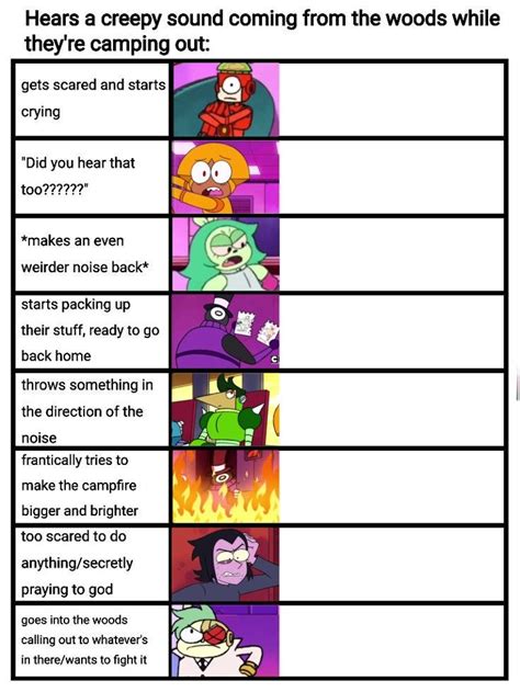 Пин от пользователя Melany на доске Ok Ko Профессор