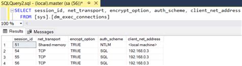 setup encrypted connections to sql server and oracle using tls