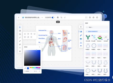 【论文画图】一些好用的网址收藏论文画图网站 Csdn博客 【论文画图】一些好用的网址收藏论文画图网站 Csdn博客