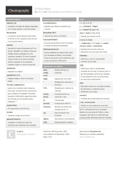 96 R Cheat Sheets Cheat Sheets For Every Occasion