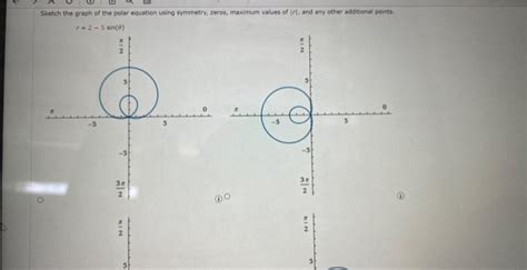 Solved Sketch The Graph Of The Polar Equation Using