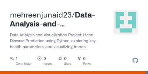 Github Mehreenjunaid23data Analysis And Visualization Project Heart