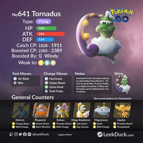 Incarnate Forme Tornadus Return To Raids Leek Duck Pokémon Go News