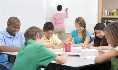 Unveiling Effective Classroom Interventions For Adhd