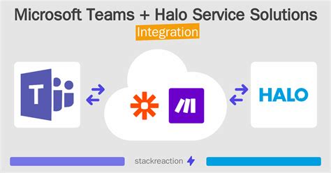 How To Connect Microsoft Teams And Halo Service Solutions App Integrations Stackreaction