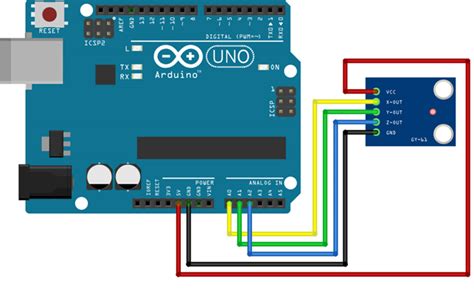 Accelerometer Sensor Pin Diagram Accelerometer Sensor Arduin