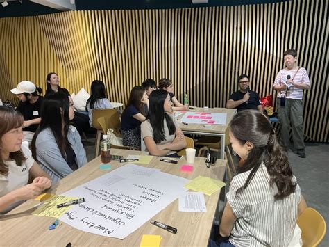 Perspectives Empowering User Research For Business Success On