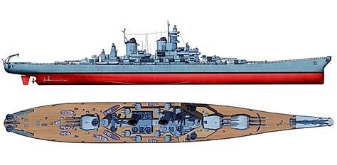 How Long Iowa Class Battleship