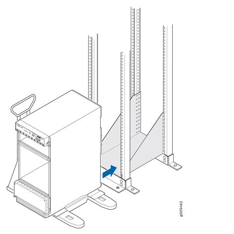 Installing The MX Juniper Networks