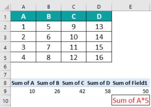 Pivot Table Calculated Field Formula How To Add Edit