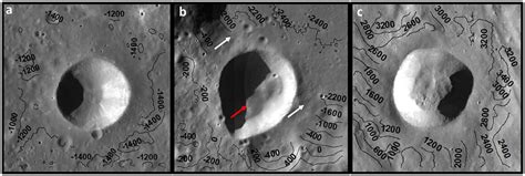 Lunar Orbiter Laser Altimeter Lola Elevation Contours Superposed On Download Scientific