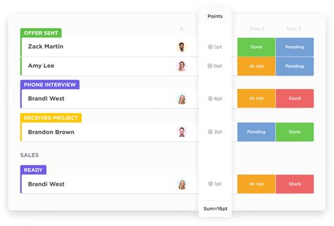 Clickup Vs Hubspot Which Crm Tool Is Best In 2024