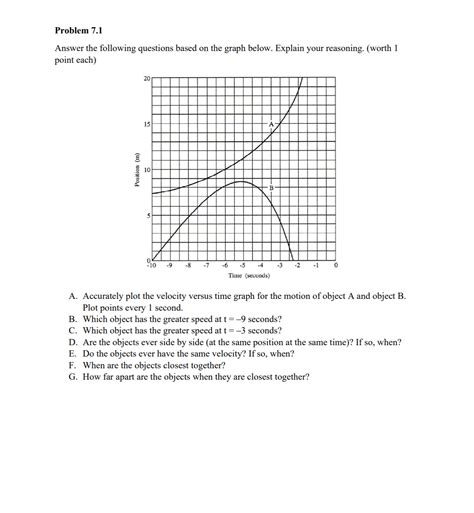 Solved Problem 71answer The Following Questions Based On