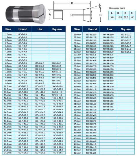 16c Collet Buy 16c Collet 16c Round Collets 16c Square Collets