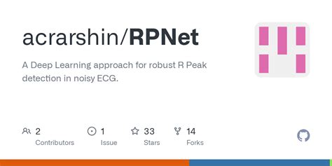 Github Acrarshinrpnet A Deep Learning Approach For Robust R Peak