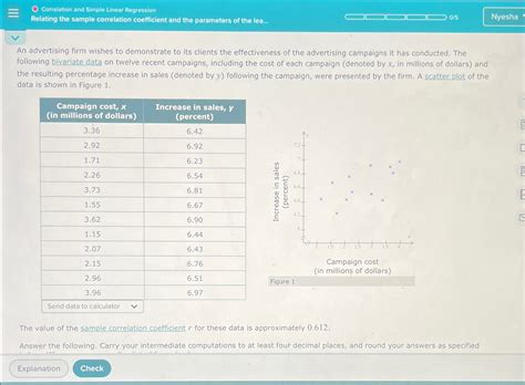 Solved Correlation And Simple Linear Regression Relating The Sample Answer Transtutors