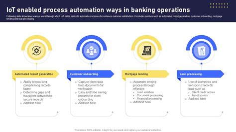 IoT Enabled Process Automation Banking Future With IoT Ppt Sample IoT SS V