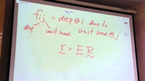 Flexibility Method Of Structural Analysis Examples Targetras