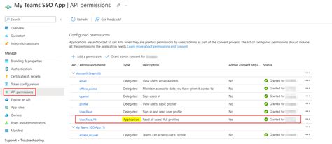 oauth 2 0 ms graph api aadsts65001 the user or administrator has not consented to use the